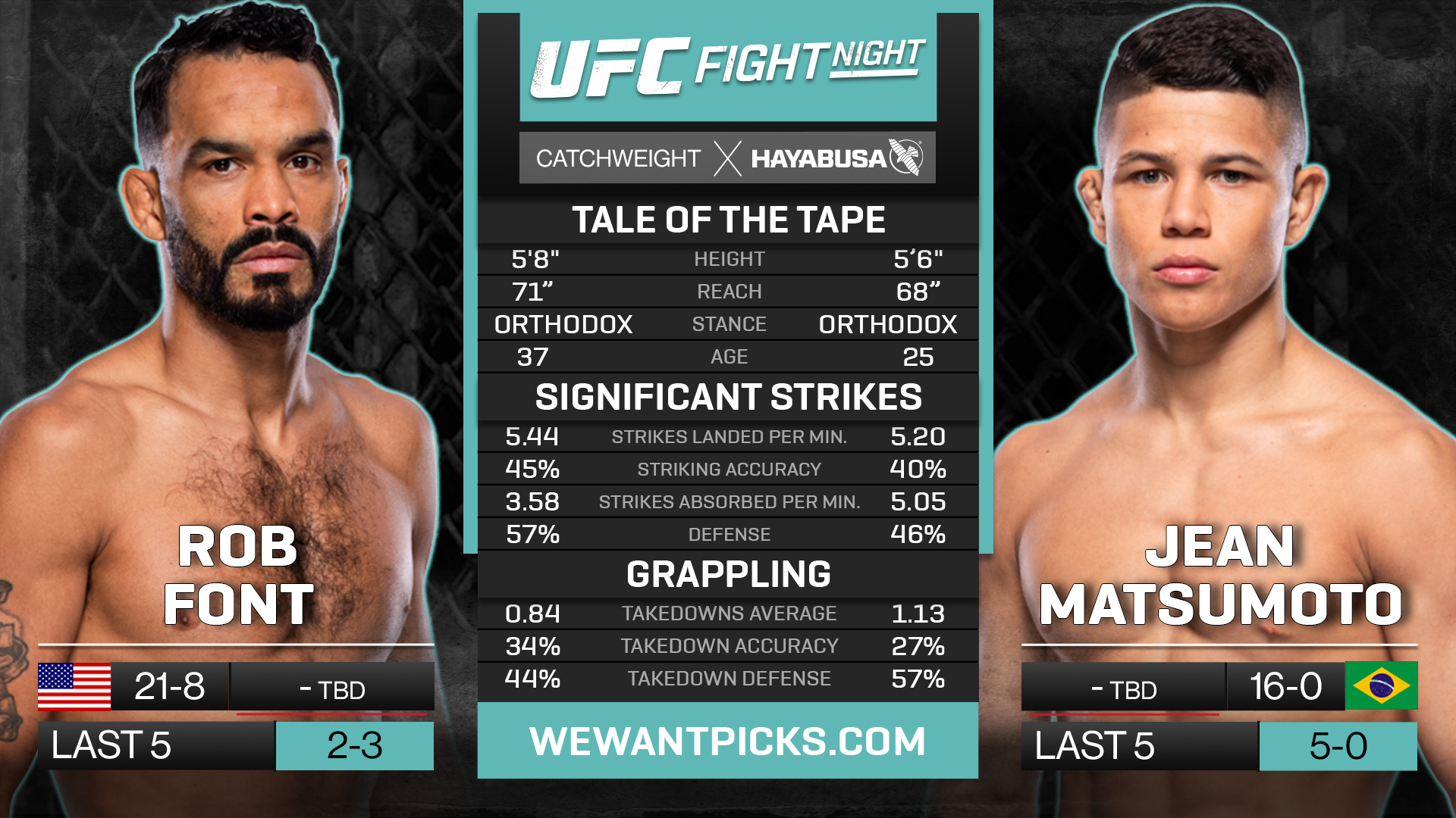 Rob Font vs. Jean Matsumoto | We Want Picks Rob Font vs. Jean Matsumoto | We Want Picks